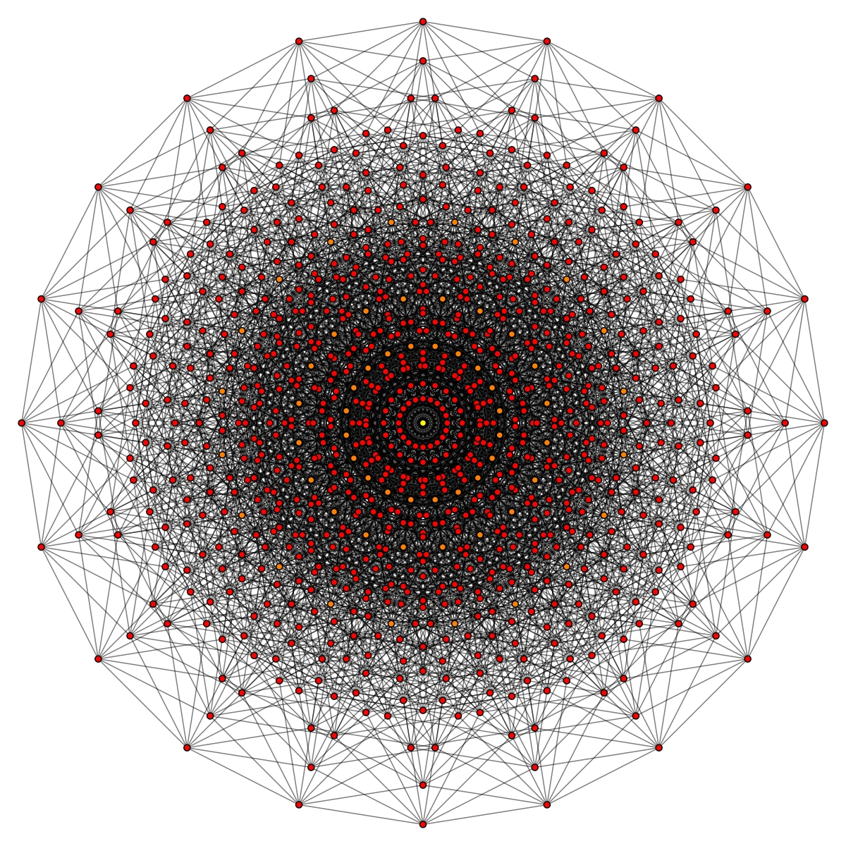 10-cube | Higher Dimensional Geometry Wiki | Fandom