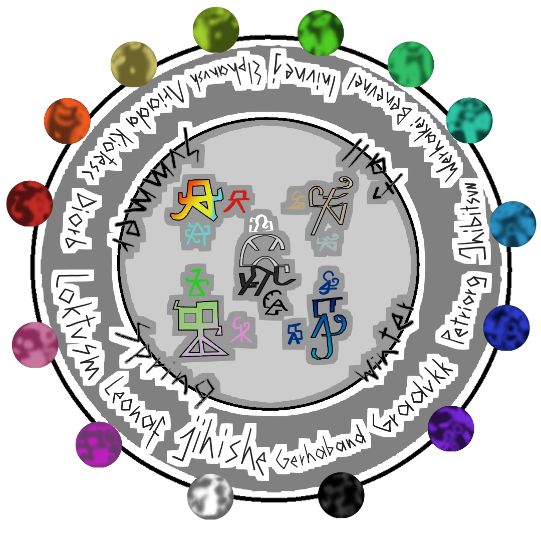 Kalendar | Highfall Dungeons and Dragons Campaign Wiki | Fandom