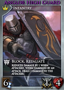 Anglor High Guard | Arcane Lore Wiki | Fandom