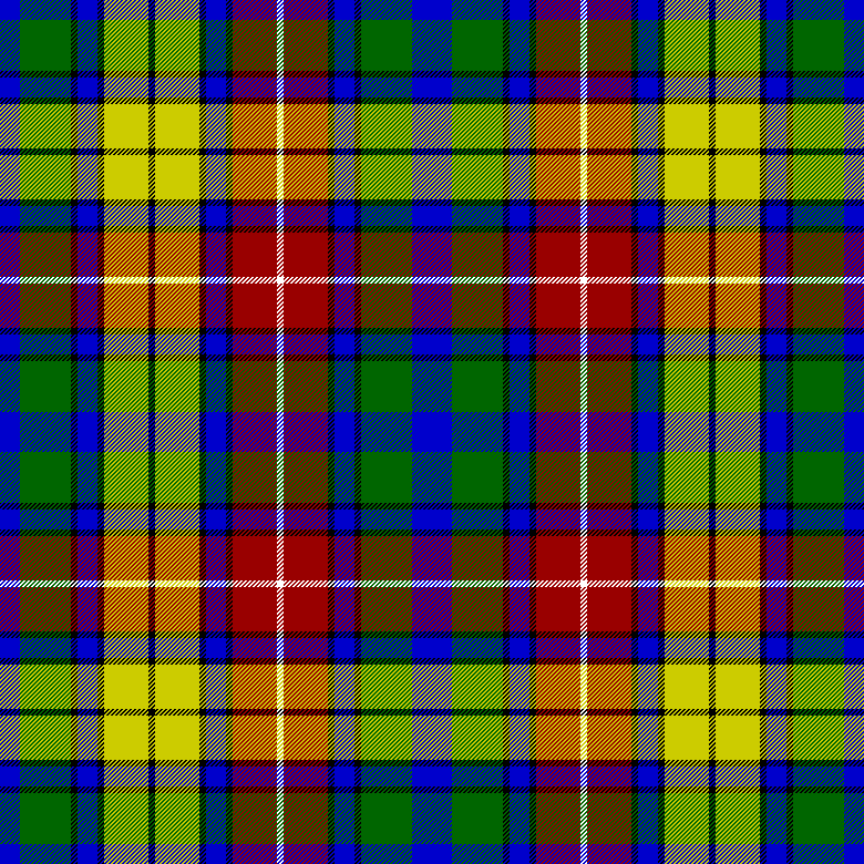 Clan Buchanan tartans | Highland Games | Fandom