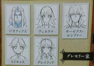 Gremory | High School DxD Wiki | Fandom