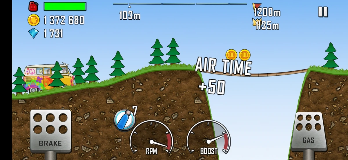 Forest | Hill Climb Racing Wiki | Fandom