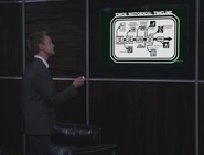 Goliath National Bank | How I Met Your Mother Wiki | Fandom