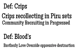 List of Piru Set's | Hip-Hop Database Wiki | Fandom