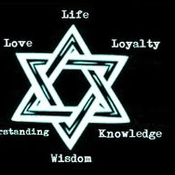 black disciples sets