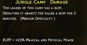 Buffs | Smite Wiki | Fandom