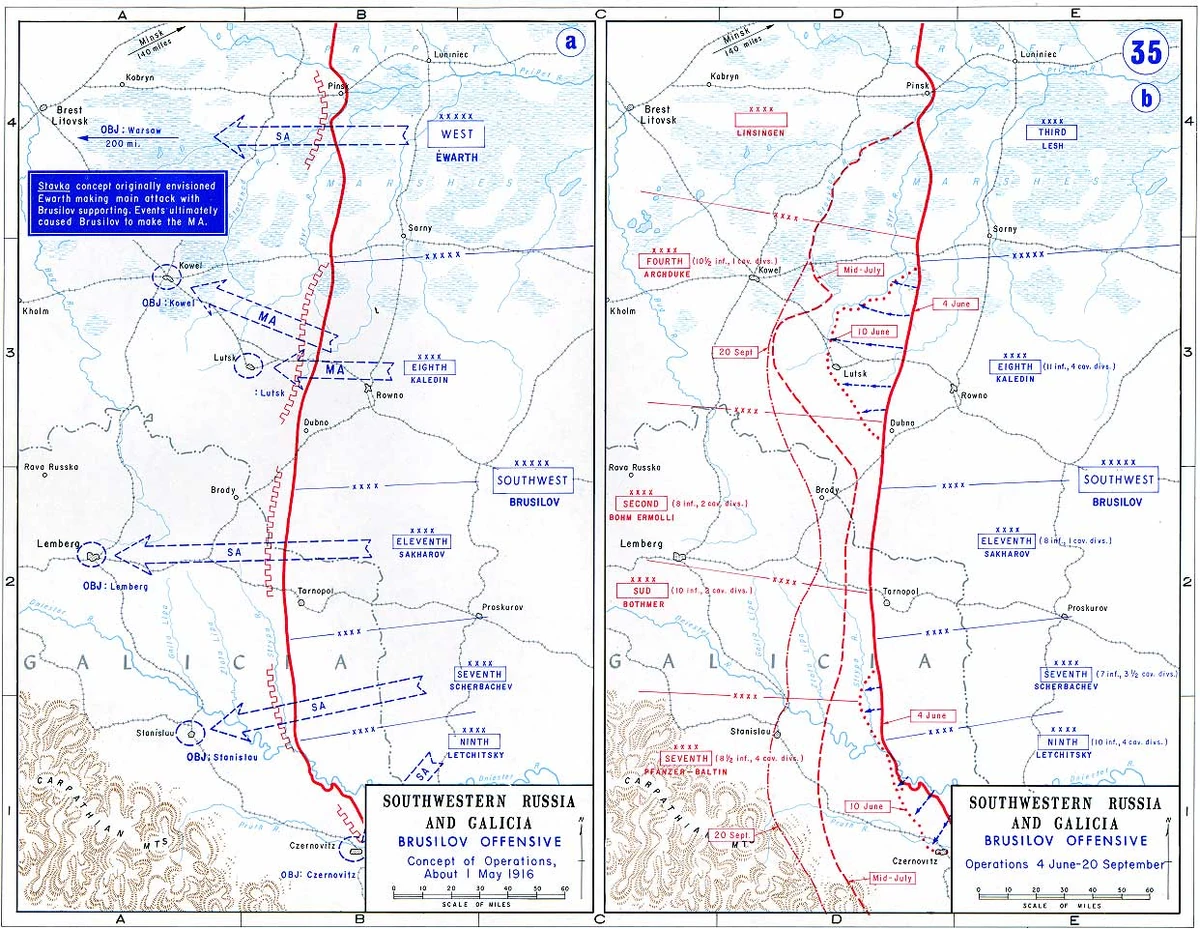 Brusilov Offensive | Histor-Fiction Wiki | Fandom