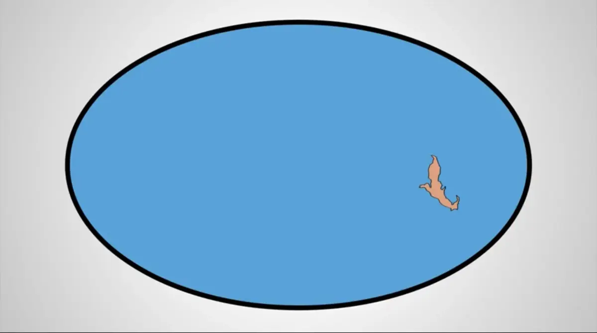 Ur | History of The Earth Wiki | Fandom