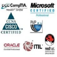 Certifications | HIT Wiki | Fandom