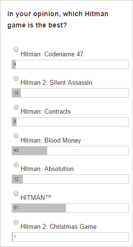 Hitman Wiki:Poll History | Hitman Wiki | Fandom