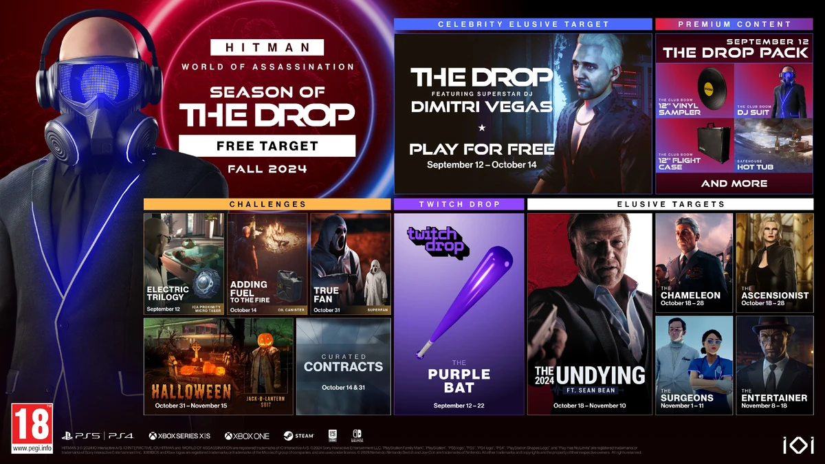 User blog:JoeTDaFan/Hitman Wiki Address (October 2024) | Hitman Wiki | Fandom