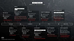User blog:JoeTDaFan/Hitman Wiki Address (June 2023) | Hitman Wiki | Fandom