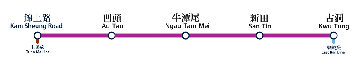 Northern Link | The Encyclopedia of Railway Transport in Hong Kong Wiki ...