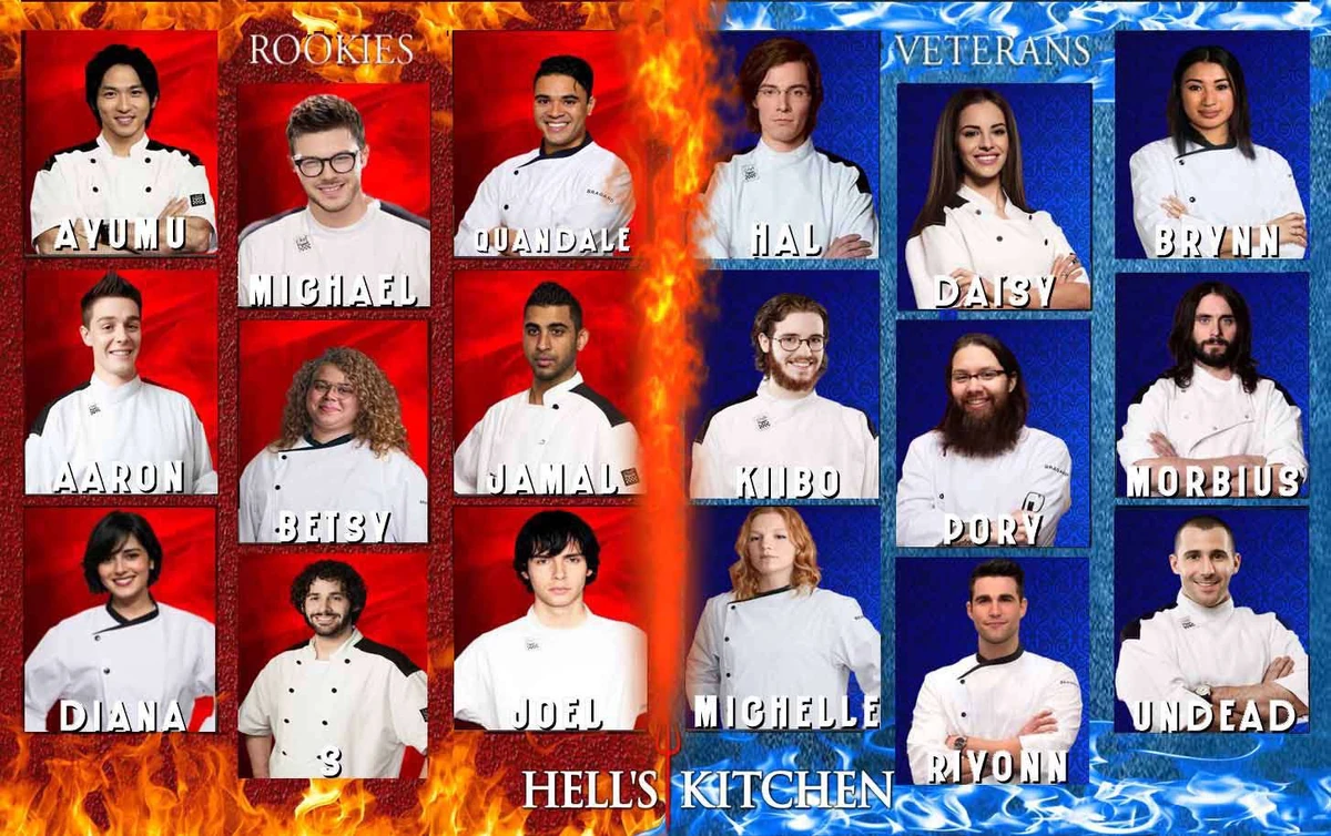 Hell's Kitchen Roleplay: Season 5 (Rookies vs Veterans) | Hell’s ...