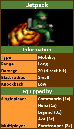 Jetpack | HOGS OF WAR Wiki | Fandom
