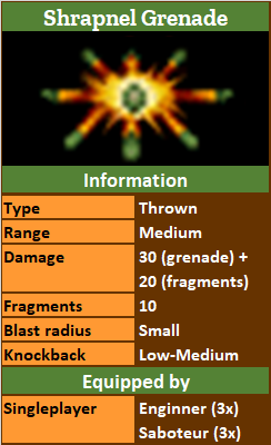 Shrapnel Grenade | HOGS OF WAR Wiki | Fandom