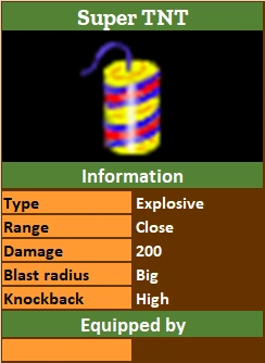 Super TNT | HOGS OF WAR Wiki | Fandom