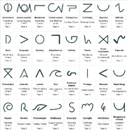 Festival Grounds | Hogwarts Mystery Wiki | Fandom