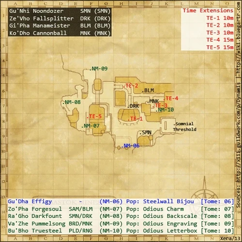 Dynamis - Bastok | Hokutens Ultimate Wiki | Fandom