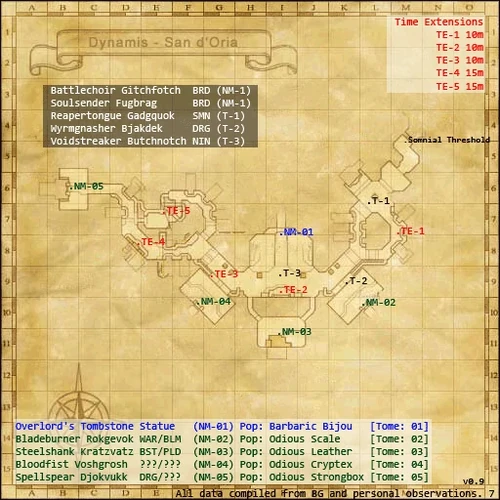 Dynamis - San d'Oria | Hokutens Ultimate Wiki | Fandom