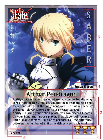 Game Rules (English) | Fate - The Holy Grail War Wiki | Fandom