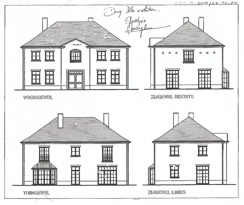 Structure | Home Wiki | Fandom