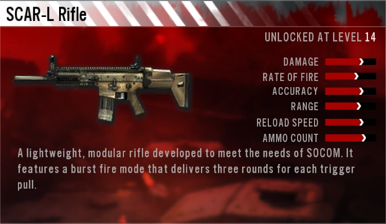 SCAR-L Rifle | Homefront Wiki | Fandom