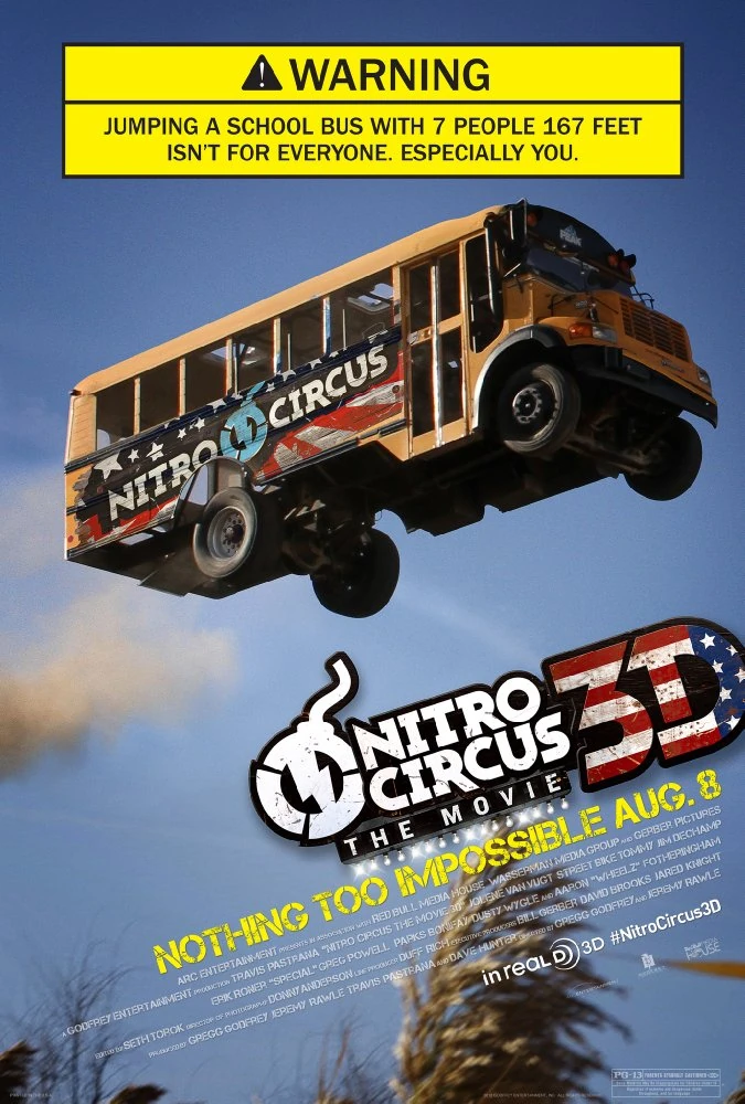Nitro Circus: The Movie | Homegrown Stunt DVD Library Wikia | Fandom
