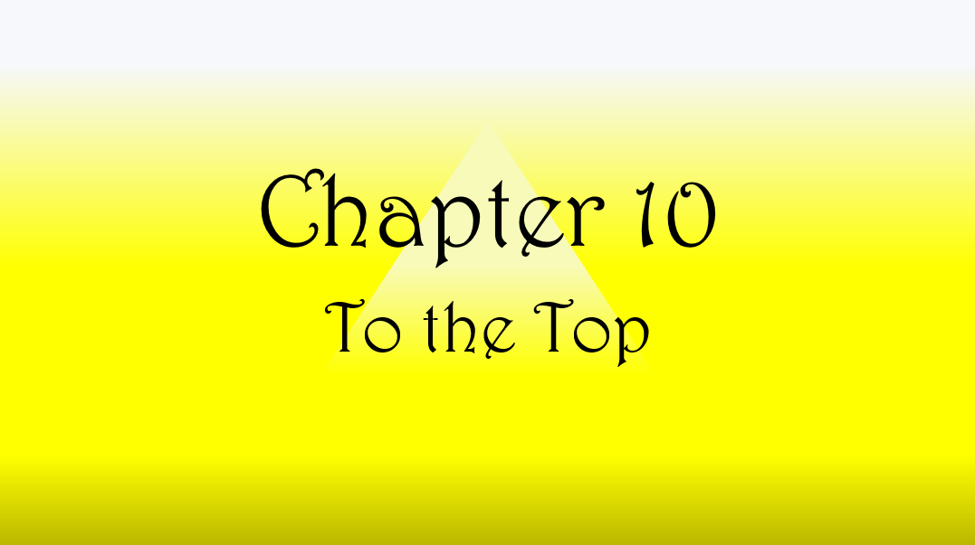 The Homeschooled Echo Chapter 10 (To the Top) | Homeschooled Queens ...