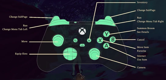 Controls | HomesteadArcana Wiki | Fandom