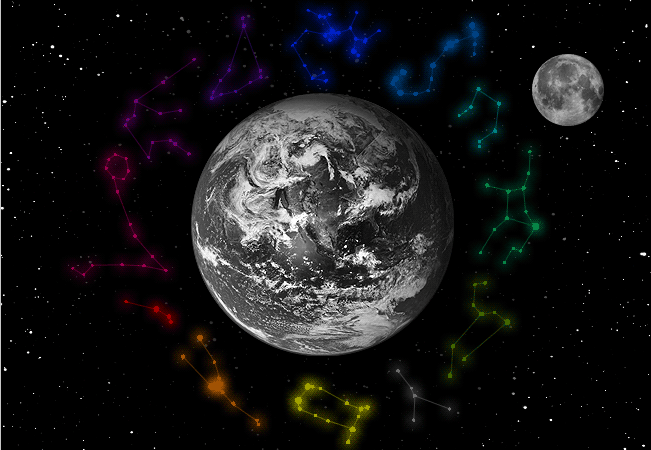 Earth | Homestuck Roleplaying Wiki | Fandom