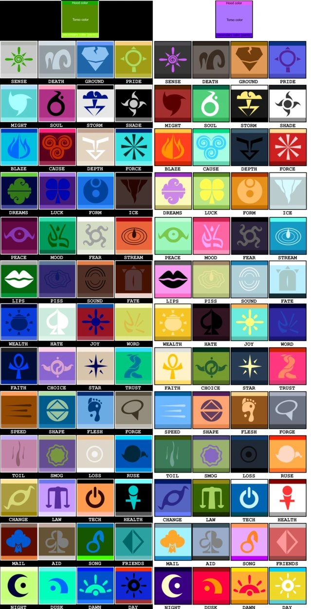 Fan Aspects | Homestuck Roleplay Wiki | Fandom