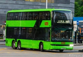 九巴287線 | 香港巴士大典 | Fandom