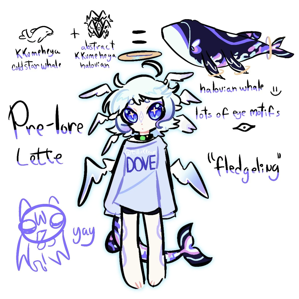 Shikkumeheya | Honkai: Star Rail Fanon Wiki | Fandom