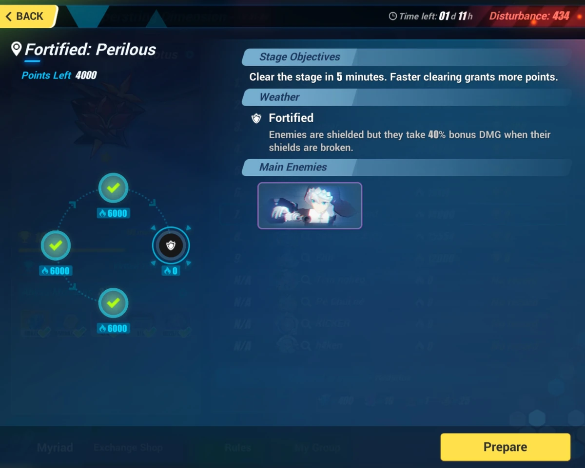 Superstring Dimension - Official Honkai Impact 3 Wiki