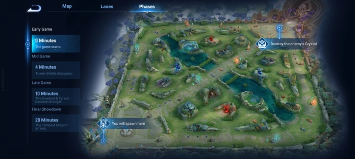 Map | Honor of Kings Wiki | Fandom