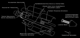 Ghost Rider | Honorverse | Fandom