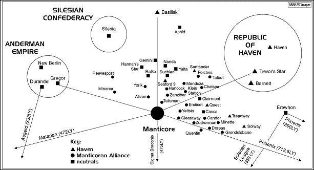 Alliance Space | Honorverse | Fandom