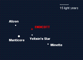Endicott System | Honorverse | Fandom