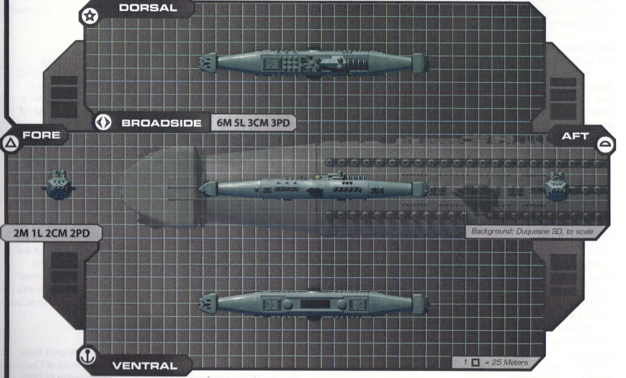 Category:Havenite Ship Classes - Honorverse Wiki - David Weber, Honor ...