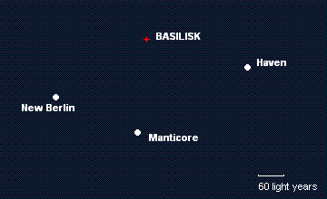 Basilisk System | Honorverse | Fandom
