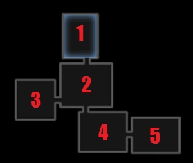 Ash Ridge | Heroes of Neverwinter Wiki | Fandom