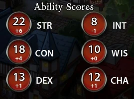 Ability Scores | Heroes of Neverwinter Wiki | Fandom