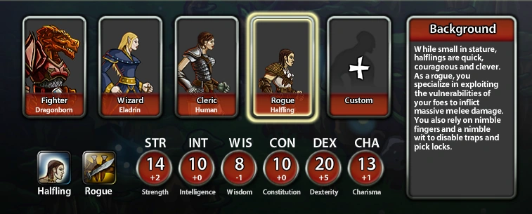 Halfling | Heroes of Neverwinter Wiki | Fandom