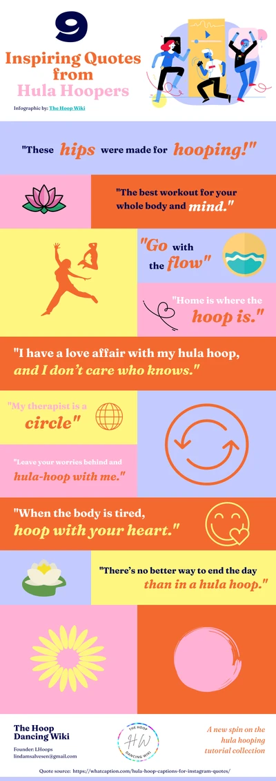 User blog:LHoops22/Some Hooper Inspiration! | Hoop Dancing Wiki | Fandom