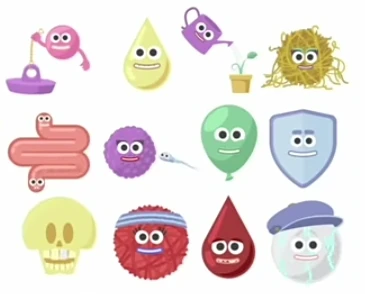 Category:Body Systems | Hopscotch Songs Wiki | Fandom