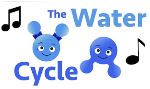 The Water Cycle Song | Hopscotch Songs Wiki | Fandom