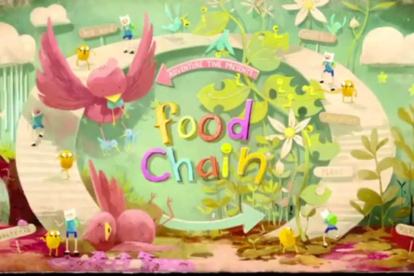 Usuario Blog:CrunchyCookie/Crítica a... Food Chain! | Hora de Aventura ...