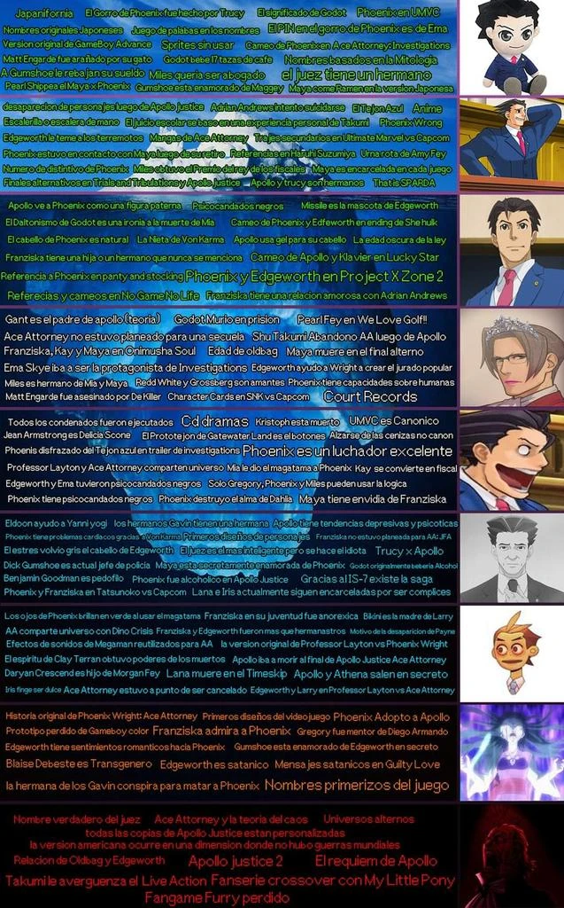 Explicando el iceberg de ace attorney | Wiki Hora de Aventura Fanon ...