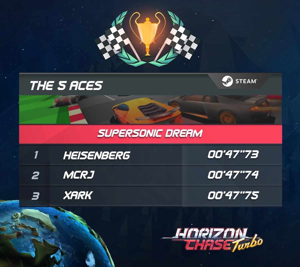 Supersonic Dream | Horizon Chase Wiki | Fandom